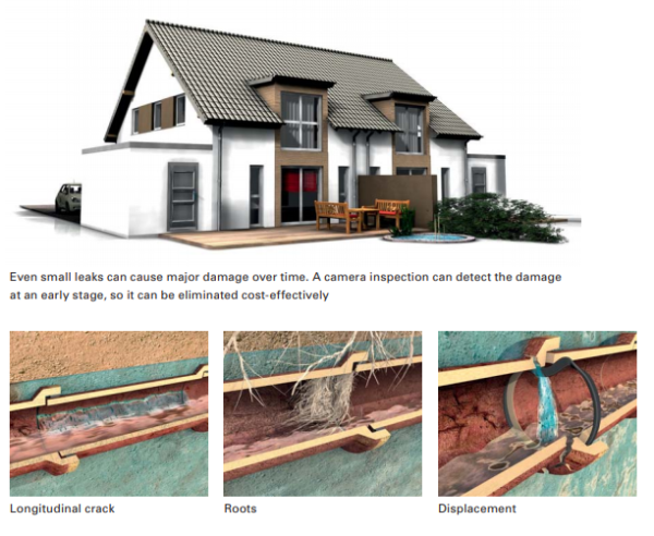 All-Brite Services – No Dig Pipe Repairs,localised patch repair or ...